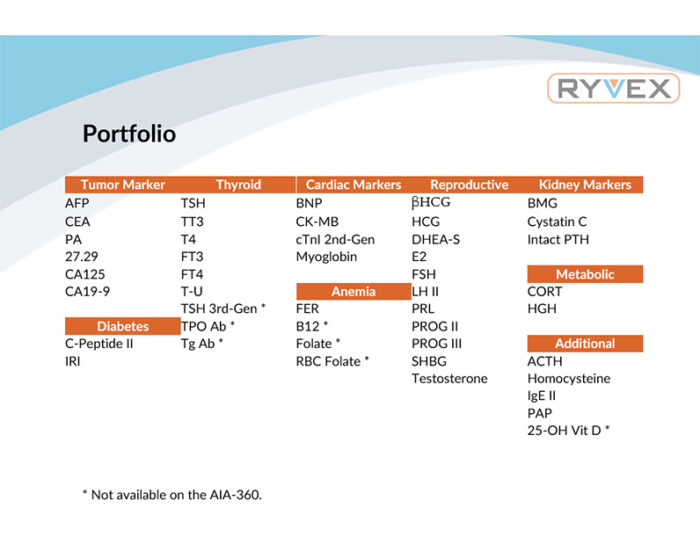 TOSOH AIA-360 - Ryvex